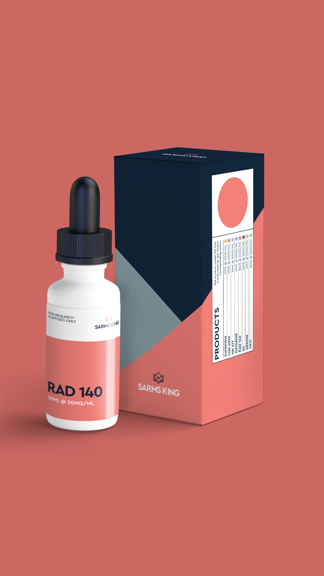 Free Shipping On RAD 140 | RAD 140 Liquid For Sale